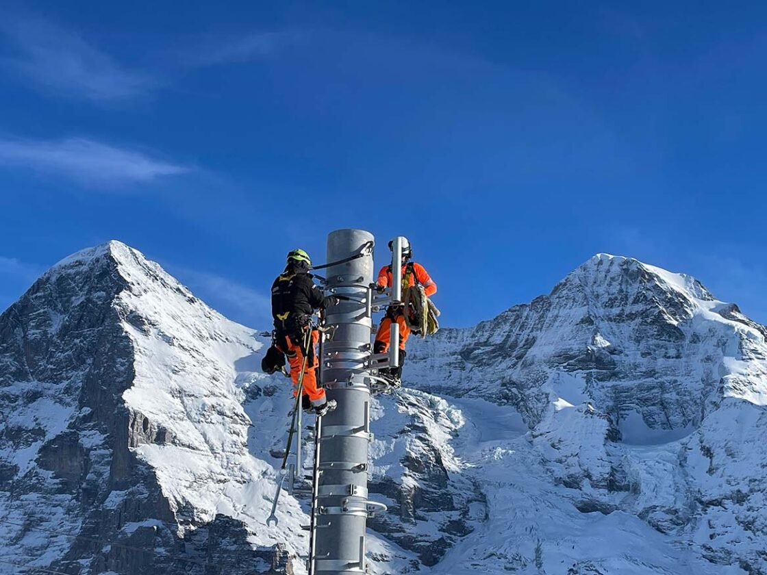 DRFG - Investiční skupina